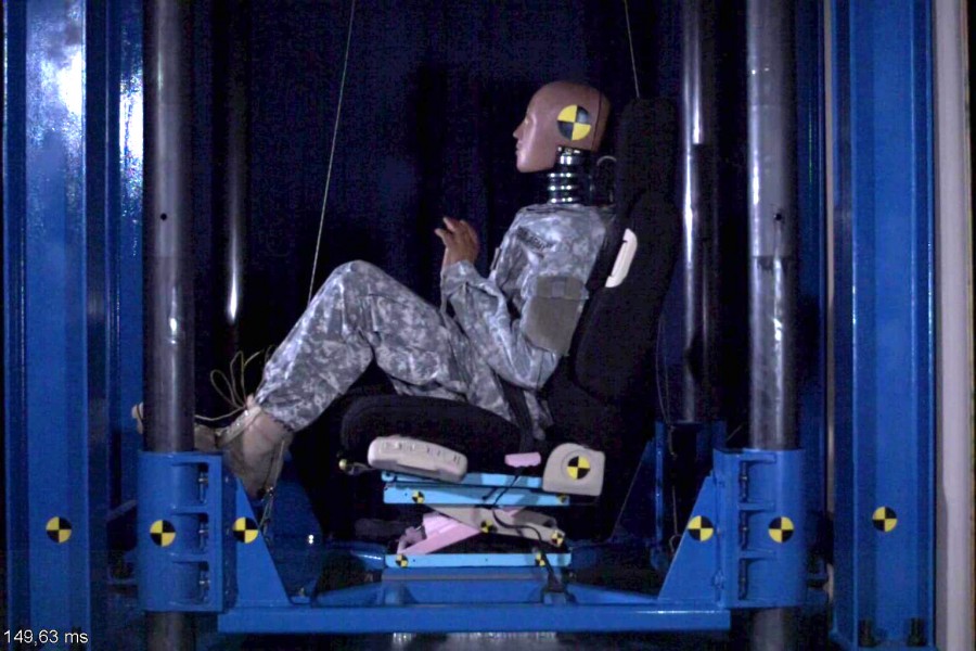 Military - CAPE Testing